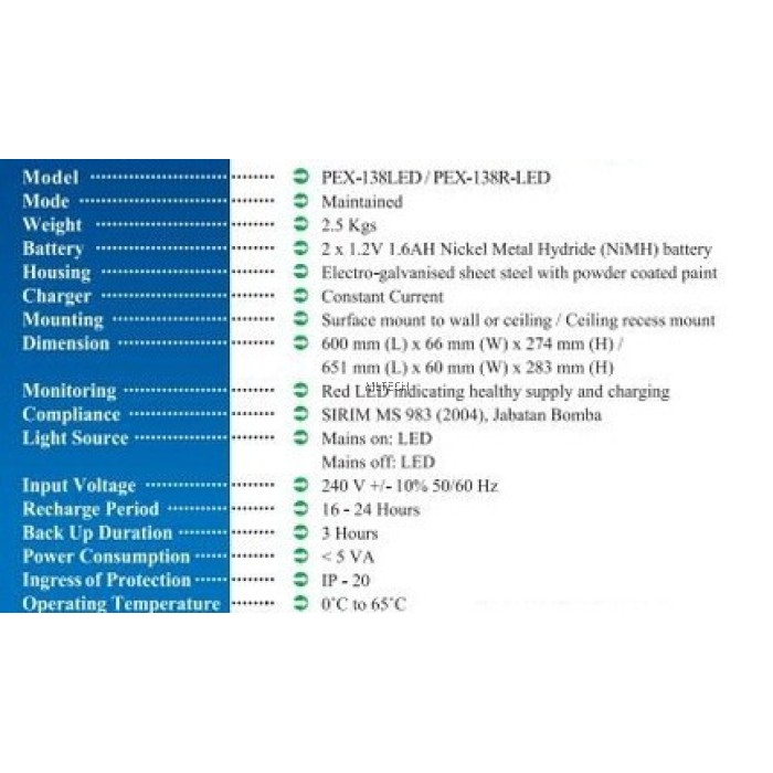 Self-Contained Emergency Keluar Sign - PEX-138-LED (Surface mount)