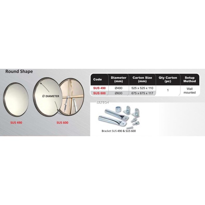 Safer Stainless Steel Convex Mirror (Indoor Use) - Round Shape