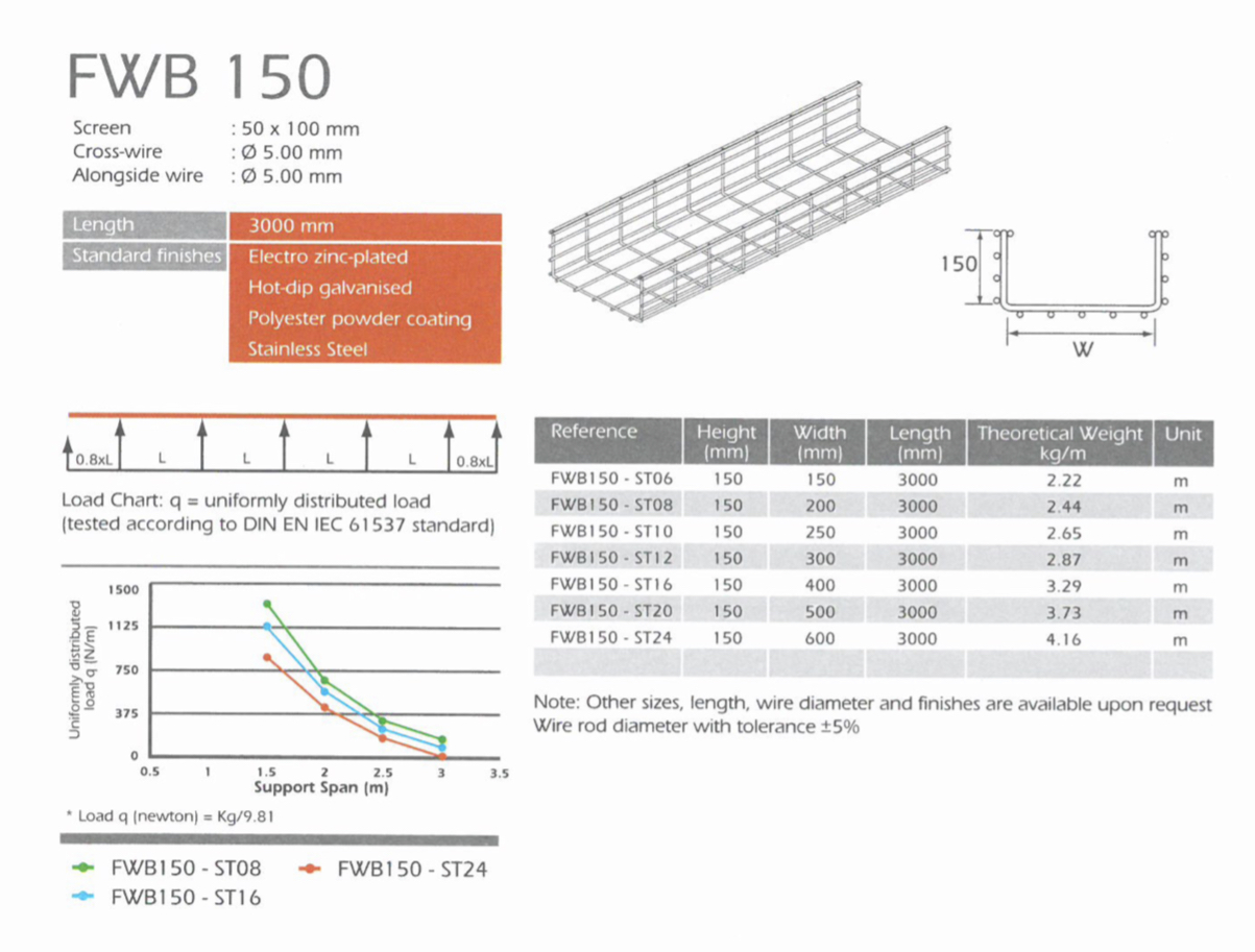 U-LI Wire Cable Tray FWB 150
